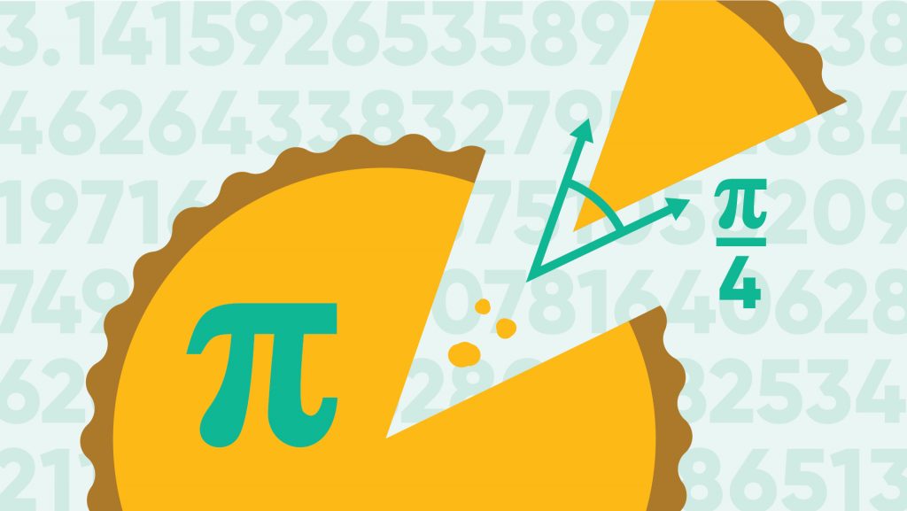 How about a slice of pi? - Sequoyah County Times